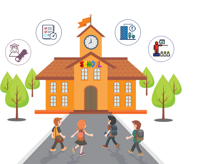 School ERP / School management software - Powered by Candour Systems